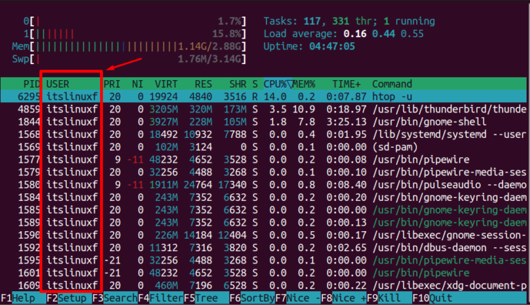 How to Use htop Command in Linux? – Its Linux FOSS