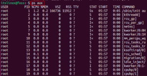How to Use the ps aux Command in Linux? – Its Linux FOSS