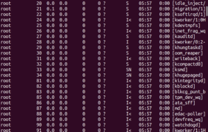 How to Use the ps aux Command in Linux? – Its Linux FOSS