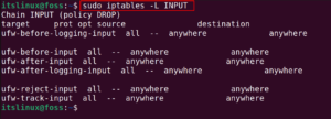 How to List All iptable Rules on Linux? – Its Linux FOSS
