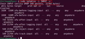 How to List All iptable Rules on Linux? – Its Linux FOSS