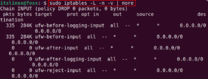 How to List All iptable Rules on Linux? – Its Linux FOSS