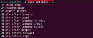 How to List All iptable Rules on Linux? – Its Linux FOSS
