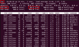5 Best Ways To Check Available Memory In Linux – Its Linux FOSS