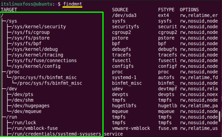 How to List Mounted Drives on Linux? – Its Linux FOSS