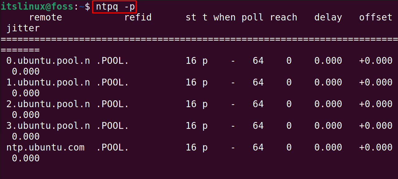Commands To Sync Time With Ntp Server In Linux Its Linux Foss