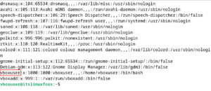 How to Add and Delete Users on Debian 12 – Its Linux FOSS