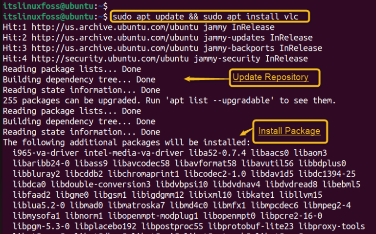 And Ampersand Operator And Andand And Operator In Linux Command Its Linux Foss