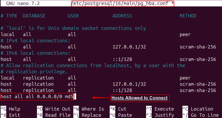 How to Install PostgreSQL on Ubuntu 24.04 – Its Linux FOSS