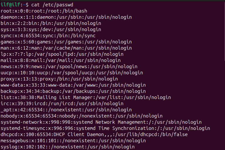 How to List Users and Groups on Ubuntu 24.04 – Its Linux FOSS