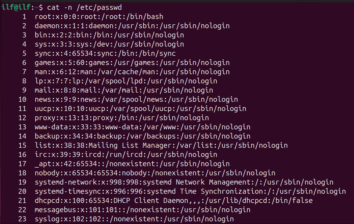 How to List Users and Groups on Ubuntu 24.04 – Its Linux FOSS