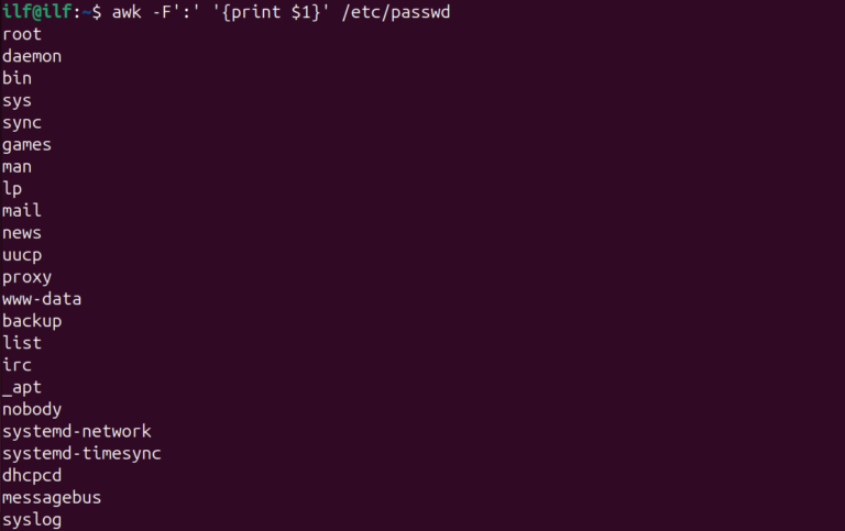 How to List Users and Groups on Ubuntu 24.04 – Its Linux FOSS