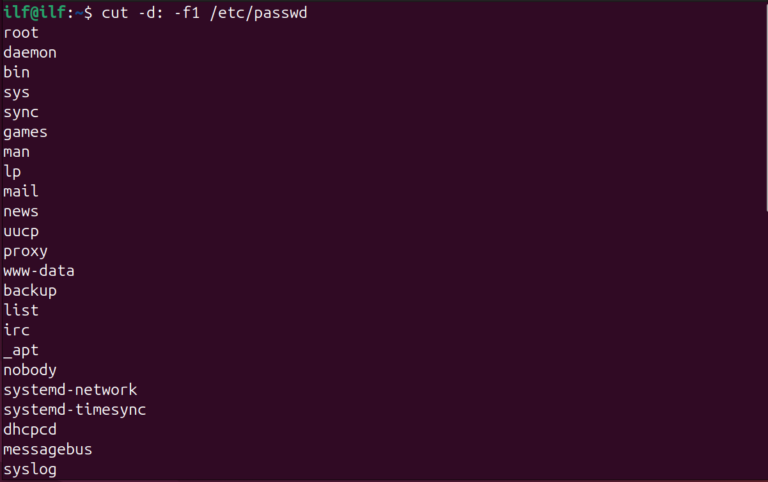 How to List Users and Groups on Ubuntu 24.04 – Its Linux FOSS