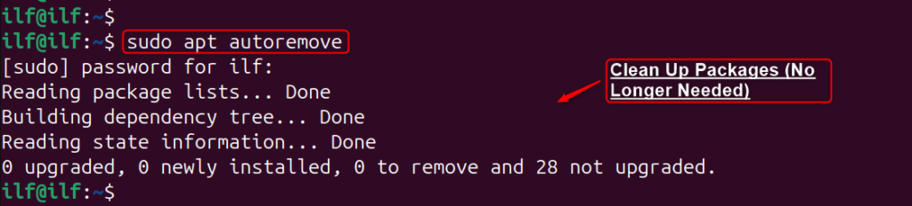 How to Update Ubuntu Using the Command Line? – Its Linux FOSS