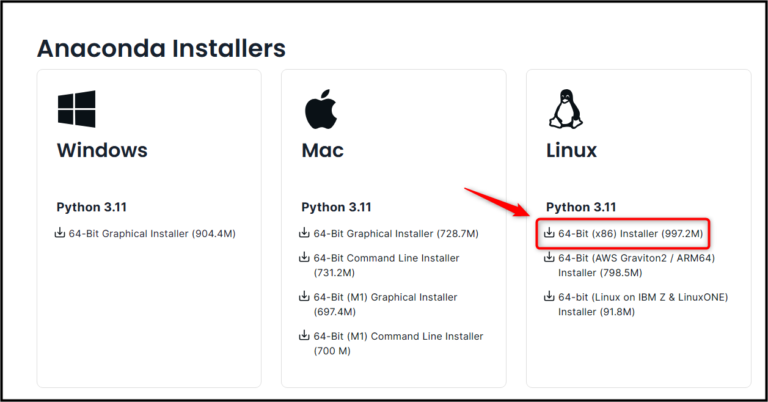 How to Install Conda on Ubuntu 24.04 – Its Linux FOSS