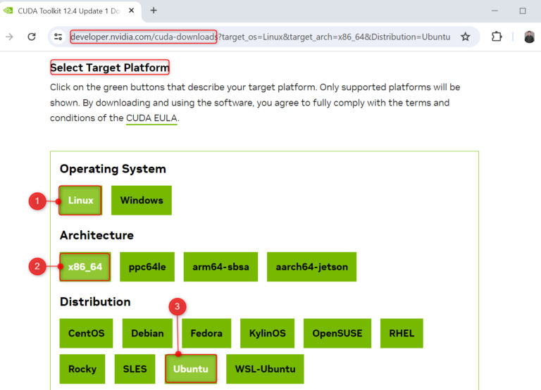 How to Install CUDA on Ubuntu 24.04 – Its Linux FOSS
