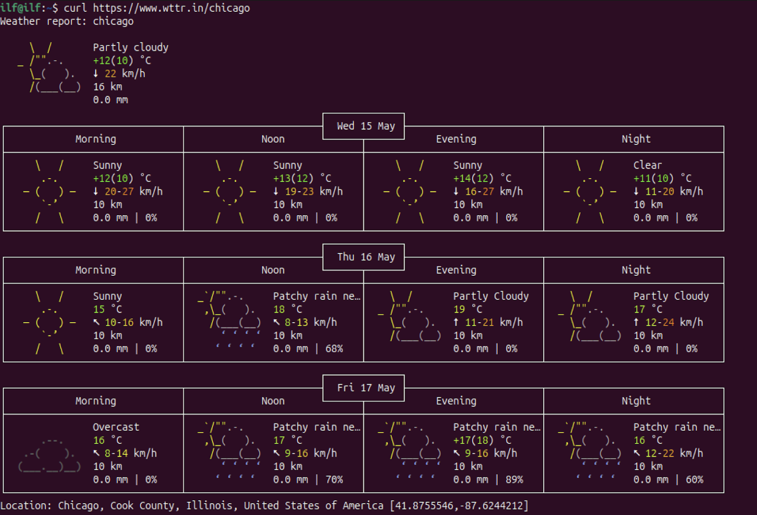 How to Install Curl on Ubuntu 24.04 – Its Linux FOSS